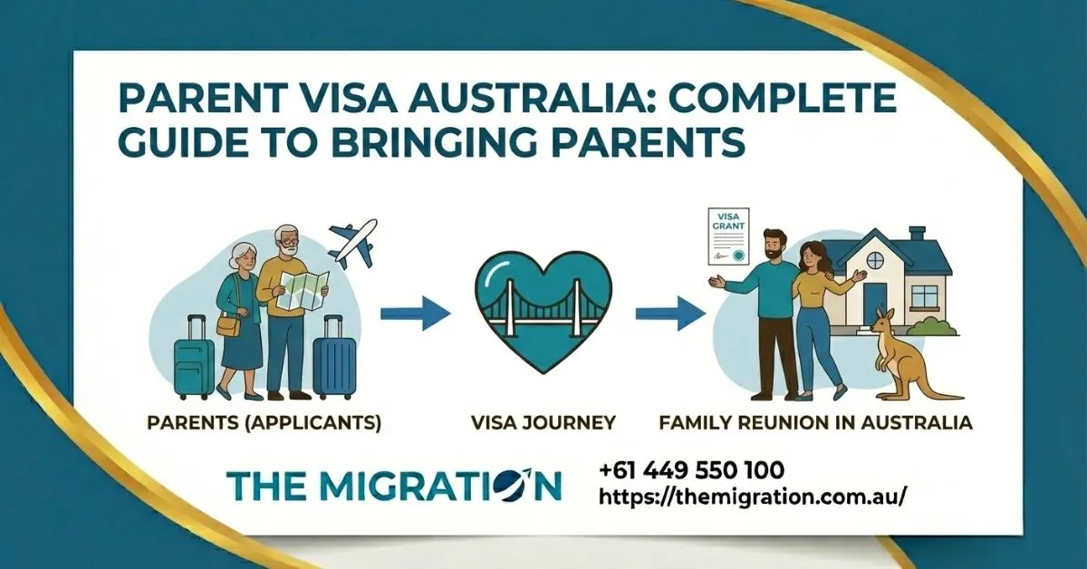 Parent Visa Australia: Complete Guide to Bring Parents